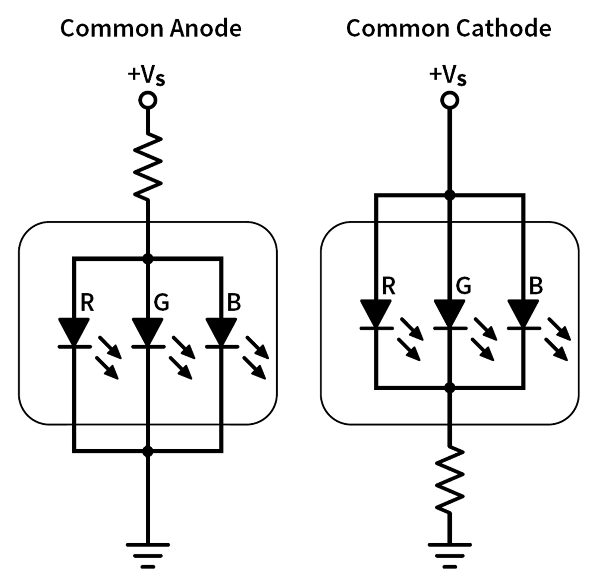 Common-Cathode vs. Common-Anode LED Displays: A Smart Comparison-News ...